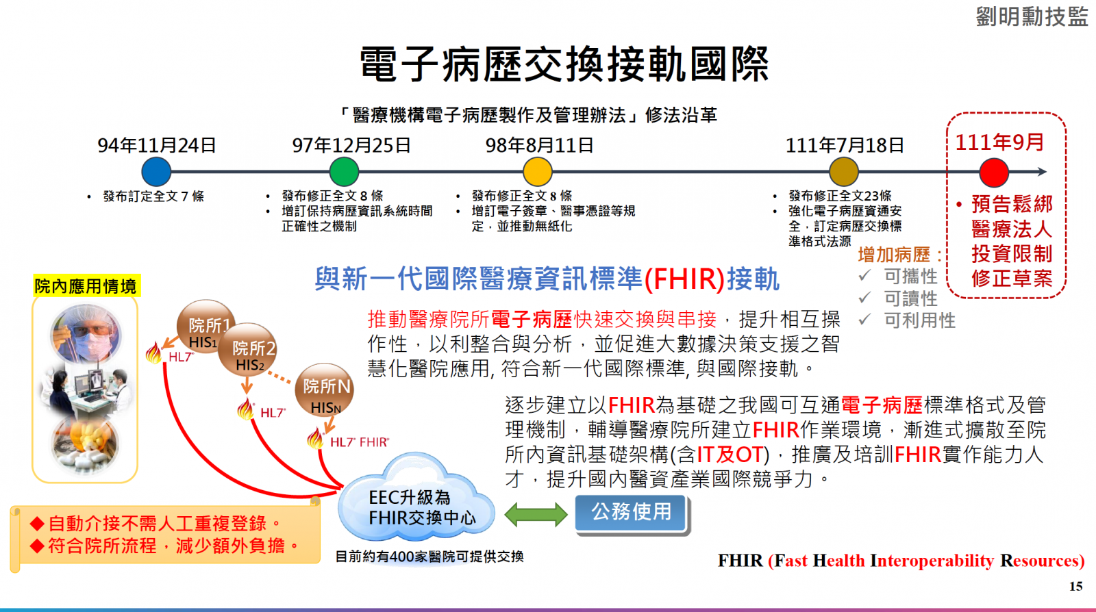 BTC建言：推動健保沙盒、醫院次世代HIS、全面遠距醫療 | iThome